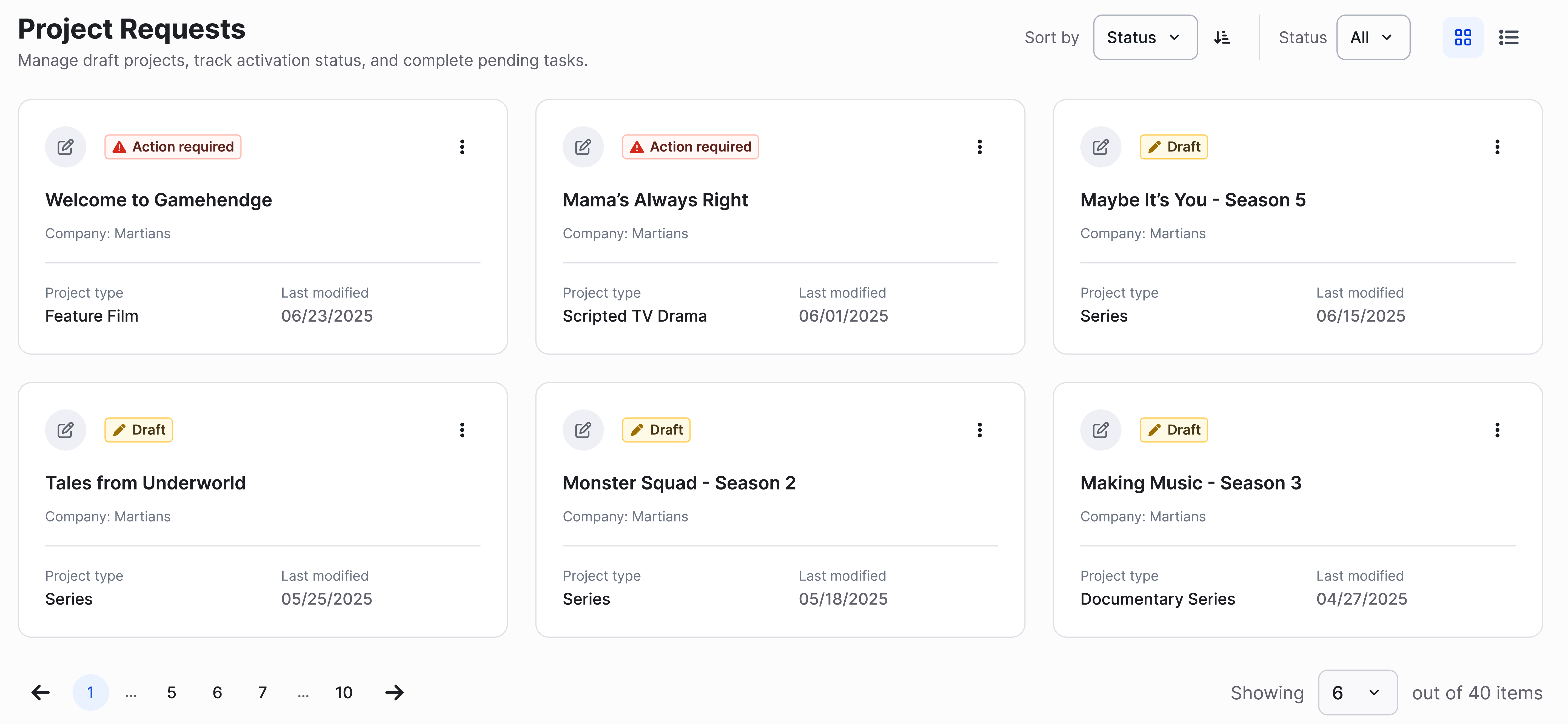 MyCast&Crew: Project Onboarding Dashboard Overview – Cast and Crew
